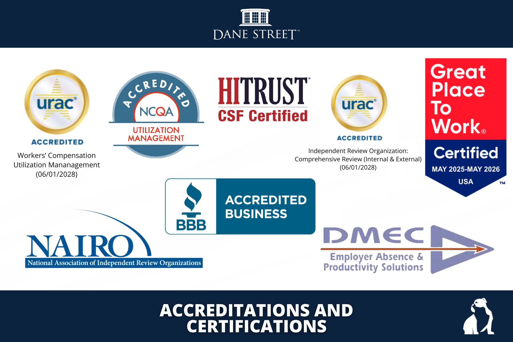 Dane Street - Independent Medical Examinations and Peer Reviews